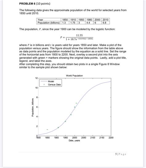 Solved Problem 5 10 Points Two Parametric Equations Are