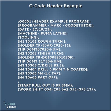 Gcodetutor When Writing A G Code Program Having A Clear Facebook