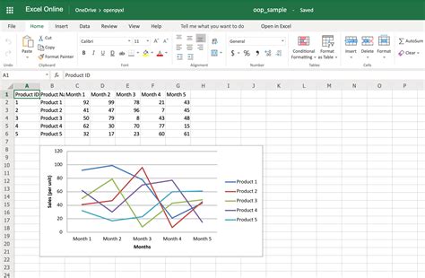 python excel openpyxl