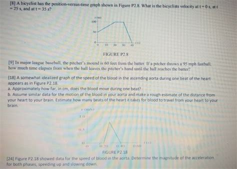 Solved [8] A Bicyclist Has The Position Versus Time Graph
