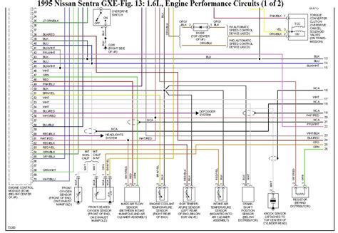 Ecu Nissan Wiring Diagram Color Codes Wiring Diagram