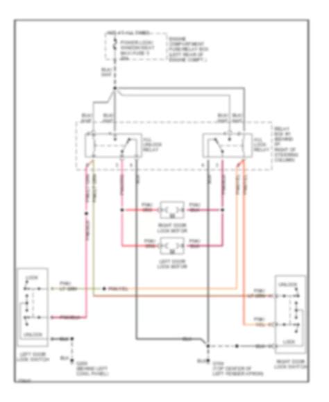 All Wiring Diagrams For Ford Ranger 1996 Wiring Diagrams For Cars
