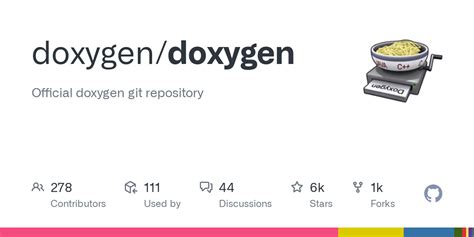 Issues · Doxygendoxygen · Github