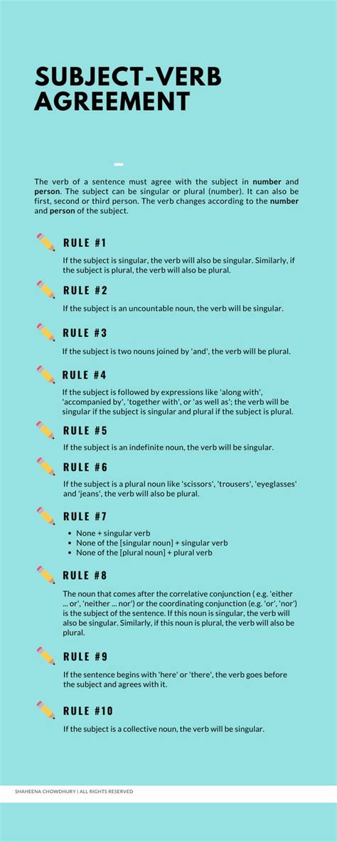 Master Subject Verb Agreement 10 Golden Rules Infographic