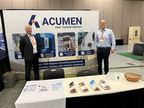 Acumen On Linkedin Cybersecurity Cyber Management Supplychain