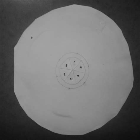Cellobiase Activity Celoa 1 10 Sediment Samples See Tabel 1 Download High