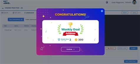 Srikanth Swarnaganti On Linkedin 😅