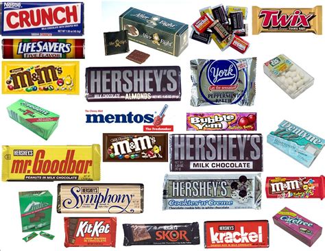 Types Of Chocolate Candy