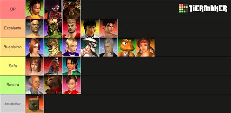 Tekken 3 Tier List Community Rankings Tiermaker