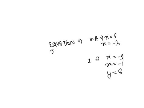 solved write an equation for a rational function with vertical