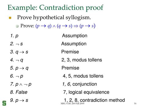 Ppt Methods Of Proof Powerpoint Presentation Free Download Id4312567