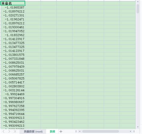 Solved How To Save Dam Fifo Data To Tdms Ni Community