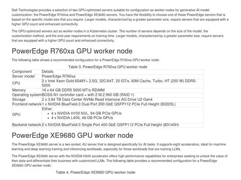 Gpu Worker Node Configuration Generative Ai In The Enterprise With Nvidia Gpus Nvidia