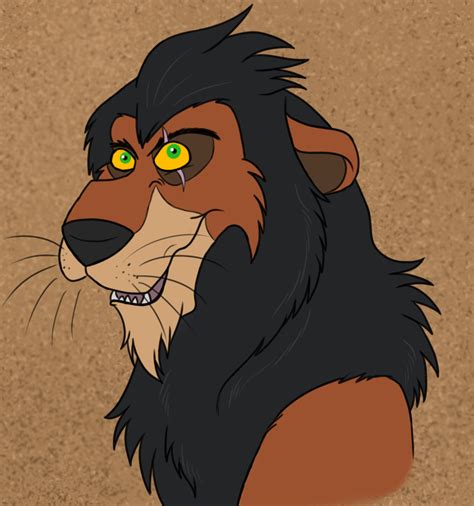 The Fun Uncle — Weasyl