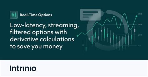 intrinio on linkedin real time stock options prices and quotes api