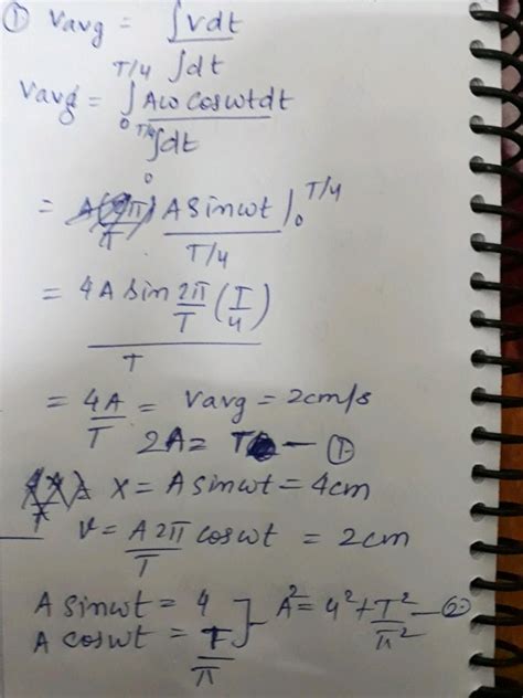 The Average Speed Over The Period Of A Complete Oscillation Of A Particle Performing Rectilinear