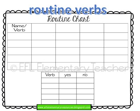 Esl Routine Verbs Charts Verb Chart Efl Teaching Verb