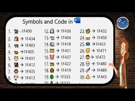 Ms Word Symbols Shortcut Key And Tricks Ms Word Symbols Code Ms Word Tutorial In Hindi