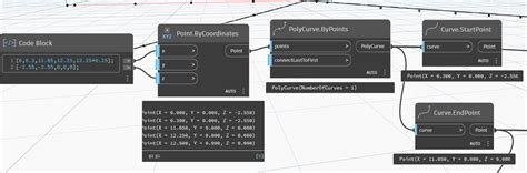 some points are missing in the polycurve geometry dynamo