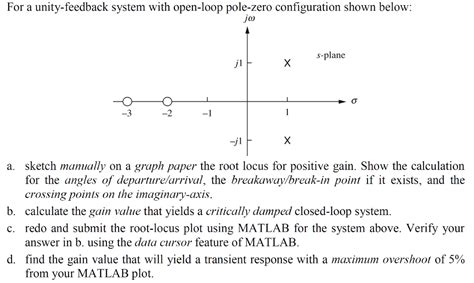 For A Unity Feedback System With Open Loop Pole Zero