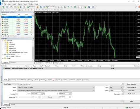 Ea Smart X Bot The Forex Geek