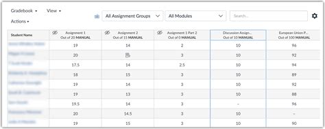 Get Started With The Gradebook Worksheets Library