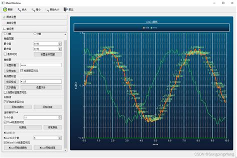Qt（十三）qchart绘制折线图 Qt折线图 Csdn博客