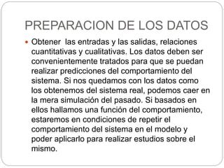 Etapas Del Proceso De Simulacion Pptx