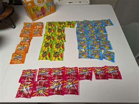 Candy Distribution Rdataisbeautiful