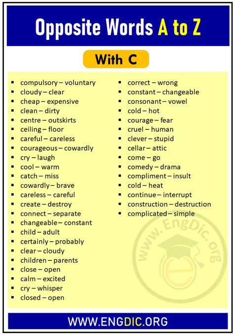 2000 Opposite Wordsantonyms List A To Z Engdic