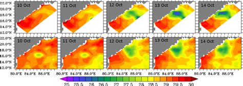 Validation Of Vscs Phailin Track Simulated By Coupled Model Black