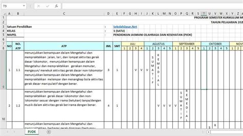 Program Semester Pjok Kelas 1 Sd Kurikulum Merdeka Sekolahdasarnet