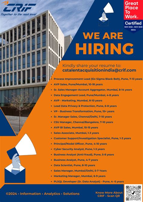 Hiring Careergrowth Joinus Kapil K 24 Comments