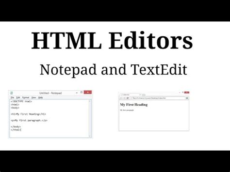 HTML Editors Notepad And TextEdit Learn Html Using Notepad Save Html Code Html Code