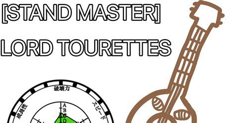 Dickfigures Moments Notice Kokkoのイラスト Pixiv