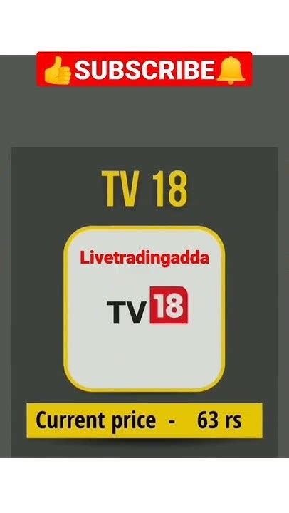 Radhakrishan Damani Holding Invest Investing Investment Share