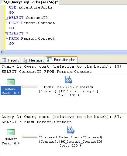 Sql Server Interesting Observation About Order Of Resultset Without