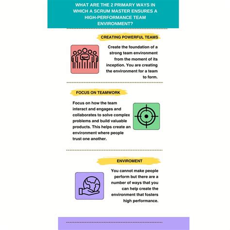Scrum Master How To Create High Performance Teams Agile Centre Posted On The Topic Linkedin