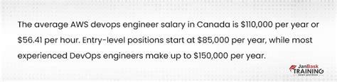 Aws Devops Engineer Salary For Freshers And Experienced Based On Various Factors