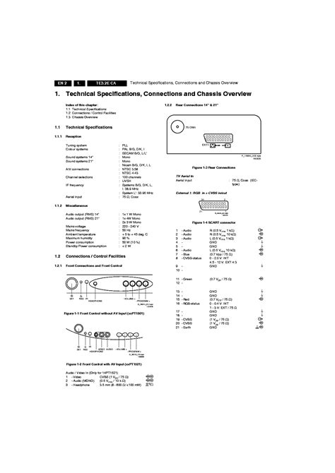 Philips Te32e Ca Chassis Sm Service Manual Download Schematics