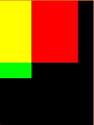 Iphone How Will Work AddSublayer And RenderInContext In IOS Stack Overflow