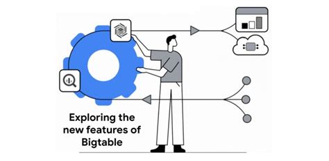 Cloud Bigtable Announces New Features And Benefits Donald Weeks Ii