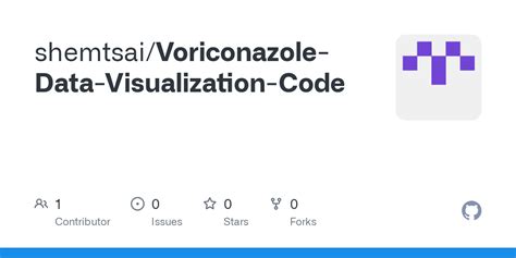Voriconazole Data Visualization Code Voriconazole Boxplot R At Main · Shemtsai Voriconazole Data