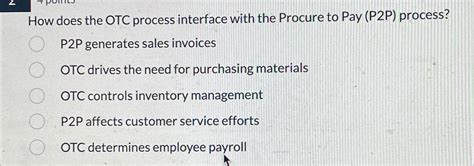 Solved How Does The Otc Process Interface With The Procure