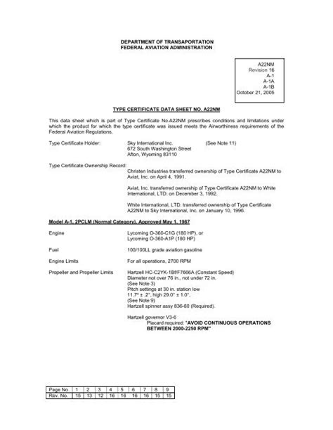 Aircraft Type Certificate