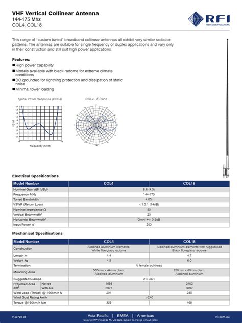 Col18 Vhf Vertical Collinear Antenna Datasheet Pdf