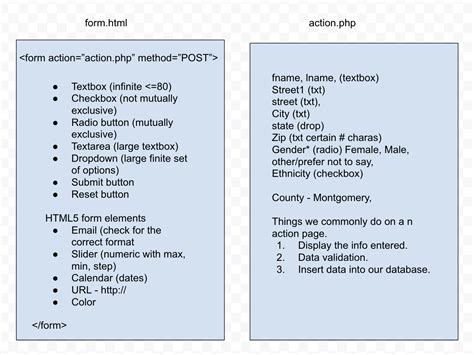 Professor Lizmi Tech272