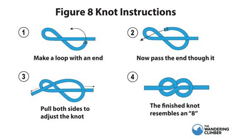 Lead Climbing Clipping Tips At Hannah Rowlandson Blog