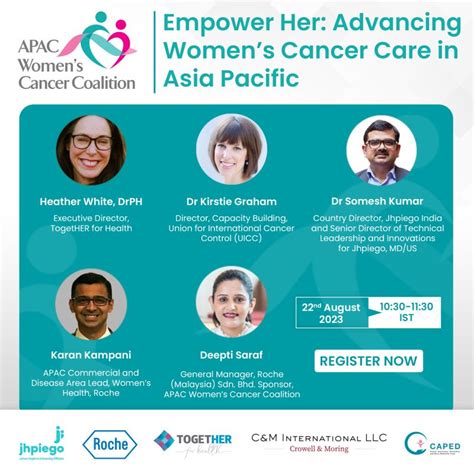 Caped India On Linkedin Breastcancer Cervicalcancer Cervicalhealth