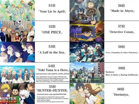 Bgs Voted As 3 Best Anime By Twitter Rseishunbutayarou